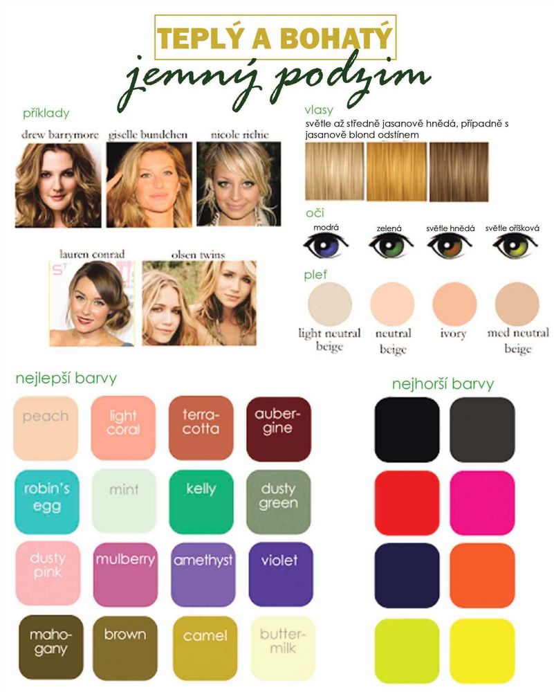 Barevná typologie test: Jaké je vaše barevné schéma? - Květen 2025 ...